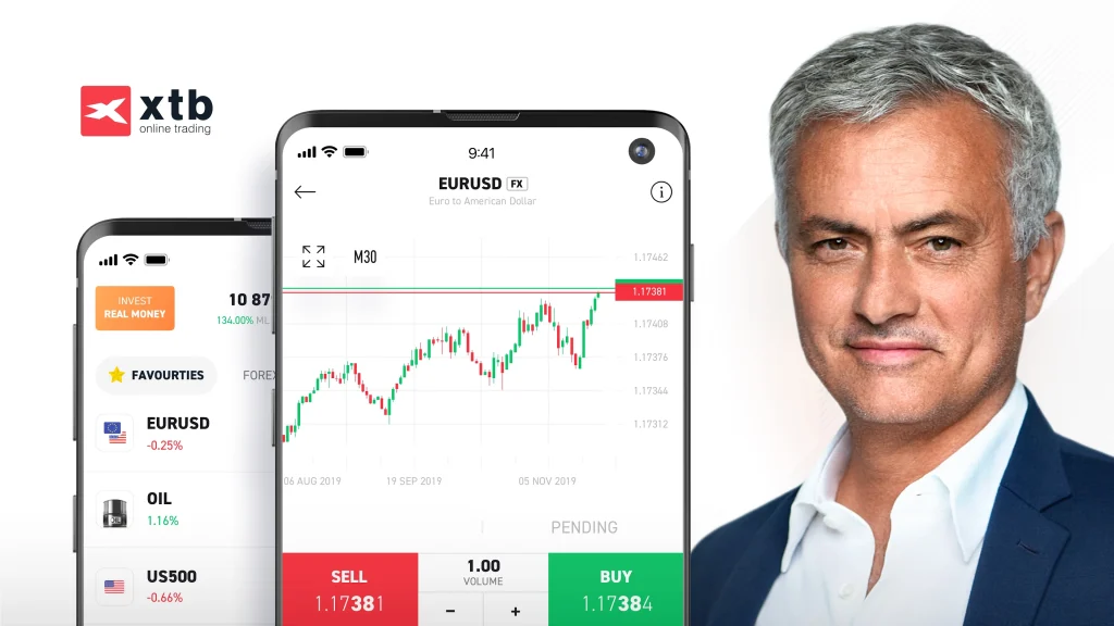 XTB opinie 2025: recenzja i ocena brokera. Czy warto inwestować? - Najlepsze Platformy Forex