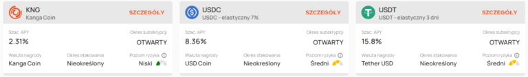 Kanga exchange opinie 2025: recenzja i ocena giełdy - Najlepsze ...